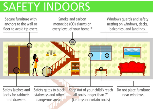 Keeping Your Baby Safe (at home & on the go) - Modern Day Moms